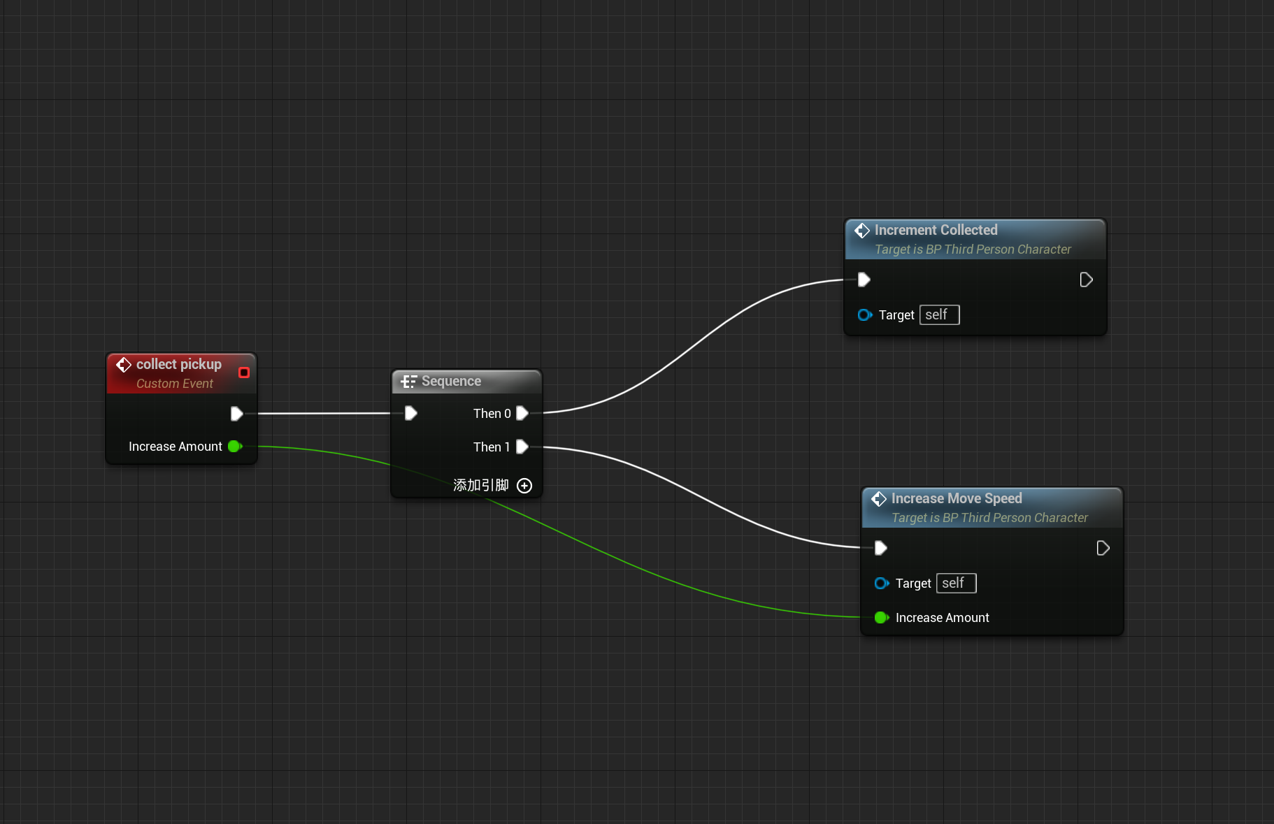 Assignment02_Xiaoqi Shen – Course Blog