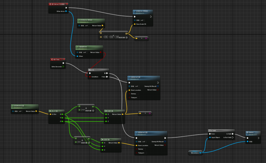A2_Trigger_Jinyue Han – Course Blog